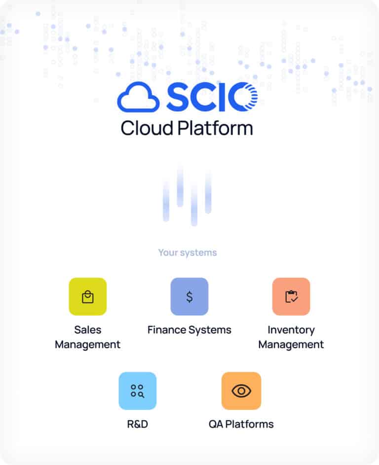 Instant Material Analysis Solutions for Agricultural & Food | SCiO